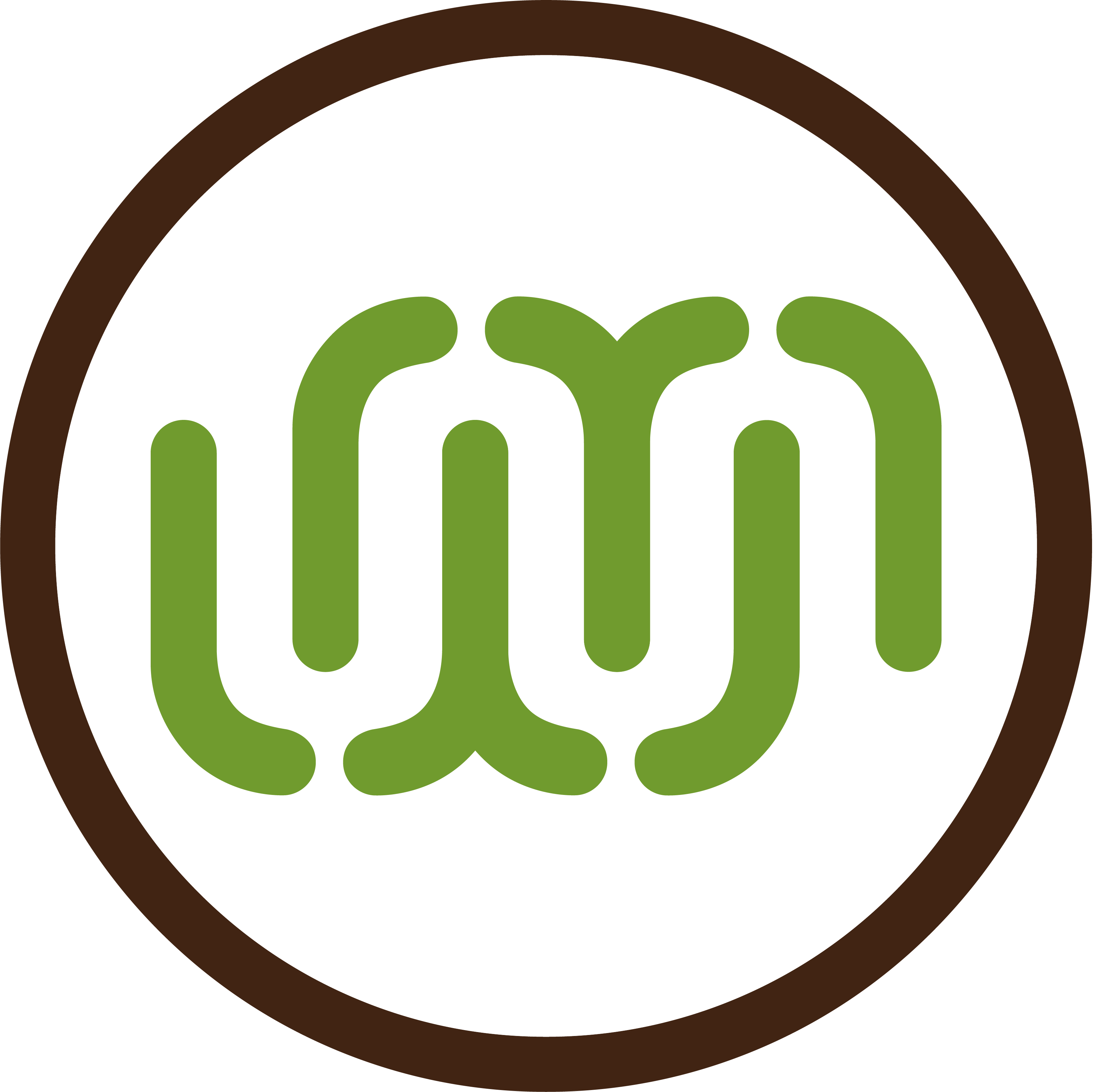 WikiMest